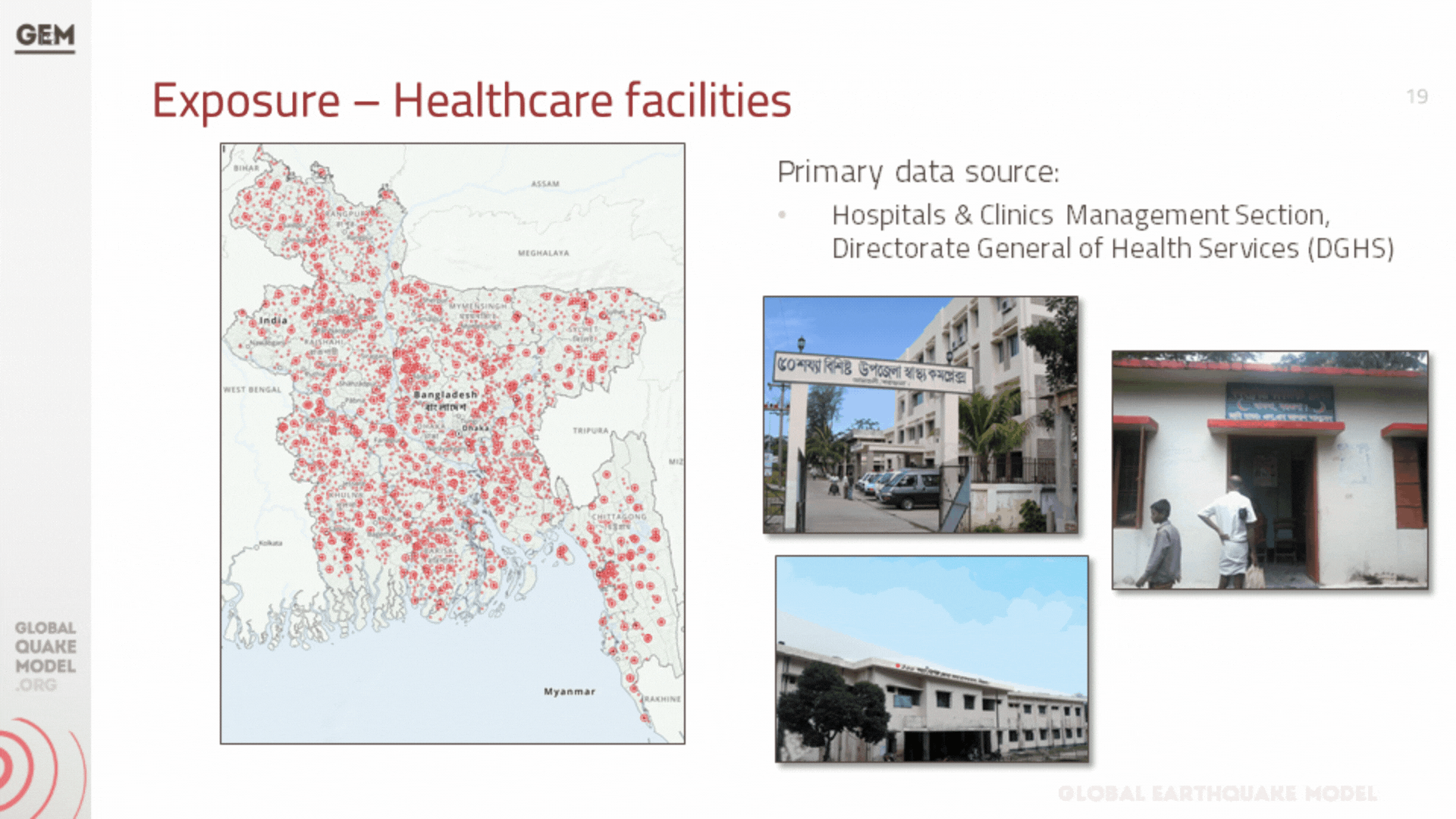 BANGLADESH | Global Earthquake Model Foundation